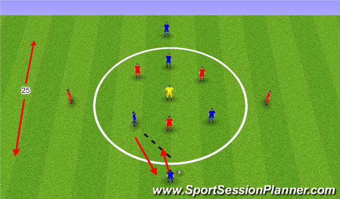 Football/Soccer: Competition Phase (Tactical: Possession, Advanced)