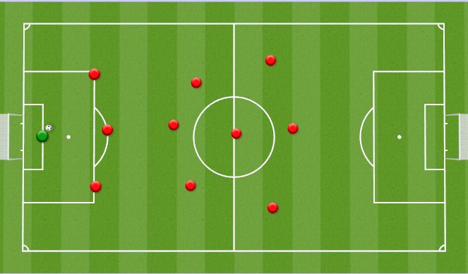 Football/Soccer: Build up animations for semi-final game (Black and Red ...