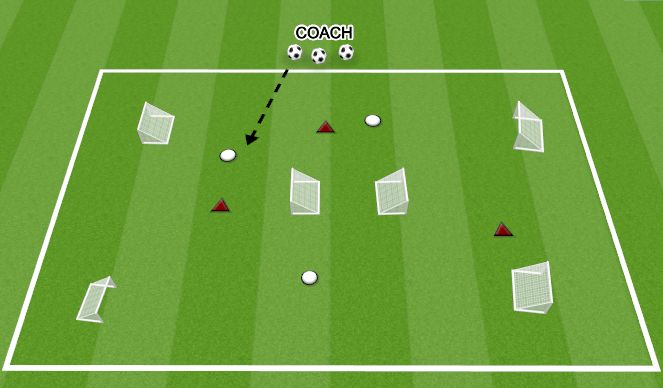 Football/Soccer: SMALL SIDED GAMES #4 (Small-Sided Games, Moderate)