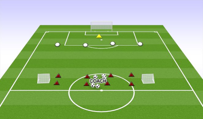 Football/Soccer: SMALL SIDED GAMES #6 (Small-Sided Games, Moderate)