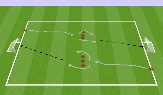 Football/Soccer: Player Development Week 1 (Technical: Ball Control ...
