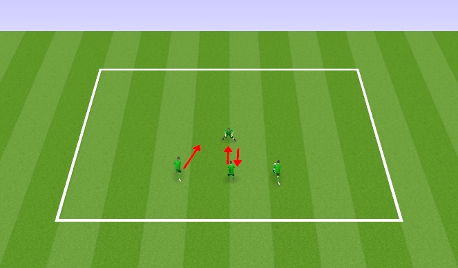 Football/Soccer: Power Diving Session (Goalkeeping: Agility/Diving ...