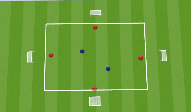 Football/Soccer: Pressing & Decision Making (Academy: High-block and ...
