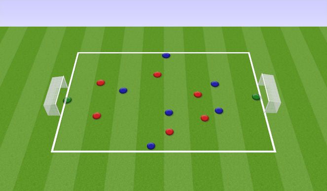 Football/Soccer: Pressing & Decision Making (Academy: High-block and ...