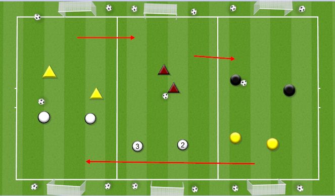 Football/Soccer: 1V1 #10 (FULL SESSION) (Technical: Dribbling and RWB, Moderate)