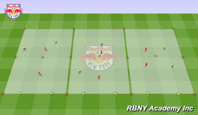 Football/Soccer: Attacking 2v1 (Passing) (Technical: Attacking skills ...