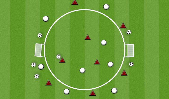 Football/Soccer: PASSING #1 (FULL SESSION) (Technical: Passing ...
