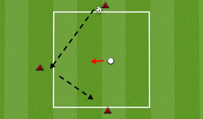 Football/Soccer: PASSING #2 (FULL SESSION) (Technical: Passing ...