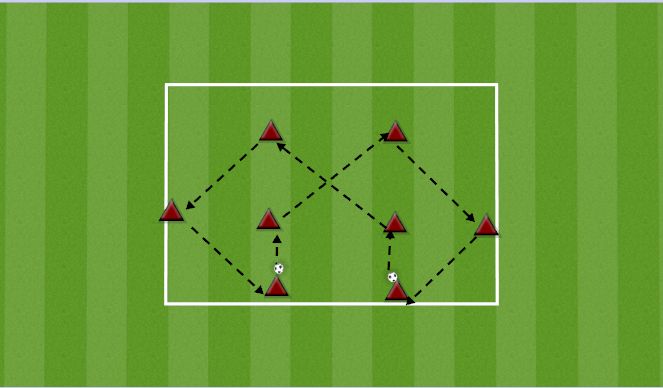 Football/Soccer: PASSING #16 (FULL SESSION) (Technical: Passing ...
