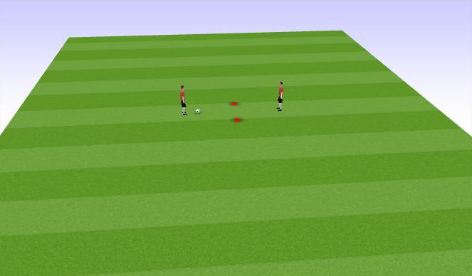 Football/Soccer: 11/7/22 Club ID Training Session (Technical: Coerver ...