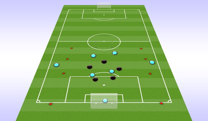 Football/Soccer: Technical Session - Creating & Scoring Goals ...