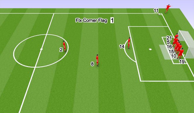 Football/Soccer: Attacking Corner Kicks vs. High Point Semifinal (Set ...