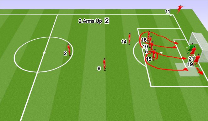 Football/Soccer: Attacking Corner Kicks vs. High Point Semifinal (Set ...