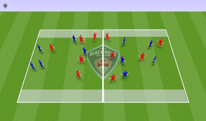 Football/Soccer: Ultimate Soccer Game (Set-Pieces: Throw-ins, Moderate)