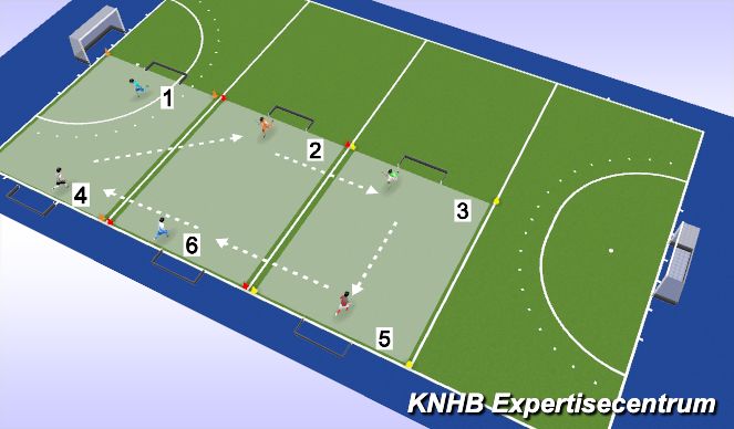 Hockey: Small sided games Onder 7 KNHB (Mental: Team, Under 6s)