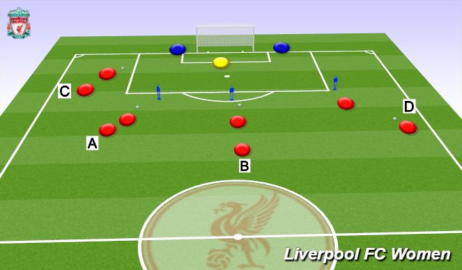 Football/Soccer: High press & position specific (Academy: High-block ...