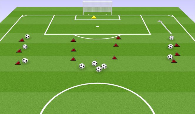 Football/Soccer: CROSSING #1 (FULL SESSION) (Technical: Crossing ...
