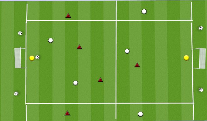 Football/Soccer: CROSSING #1 (FULL SESSION) (Technical: Crossing ...