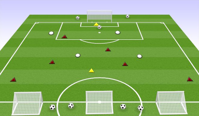 Football/Soccer: CROSSING #2 (FULL SESSION) (Technical: Crossing ...