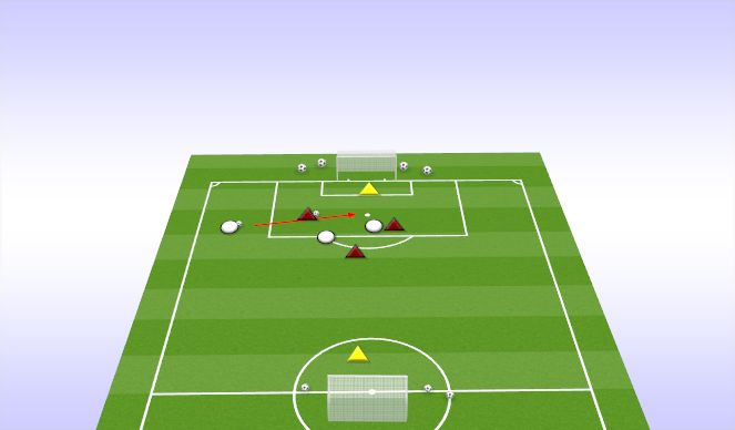 Football/Soccer: CROSSING #2 (FULL SESSION) (Technical: Crossing ...