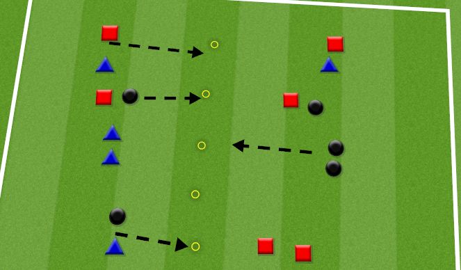 Football/Soccer: Throwing to Buckets (Warm-ups, Beginner)