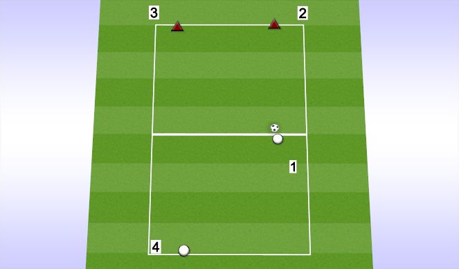 Football/Soccer: DEFENDING #7 PAIRS (FULL SESSION) (Tactical: Defensive ...