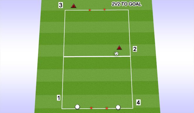 Football/Soccer: DEFENDING #7 PAIRS (FULL SESSION) (Tactical: Defensive ...