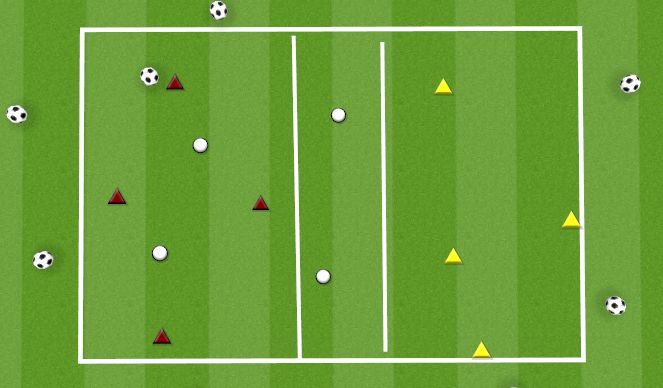 Football/Soccer: DEFENDING #11 PAIRS (FULL SESSION) (Tactical ...