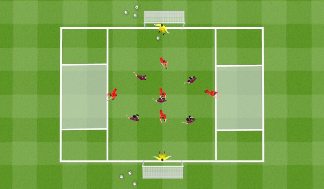Football/Soccer: finish attack (Academy: Finish the attack, Advanced)