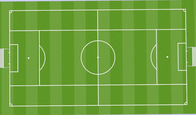Football/Soccer: Breaking lines to run in behind (Tactical: Penetration ...