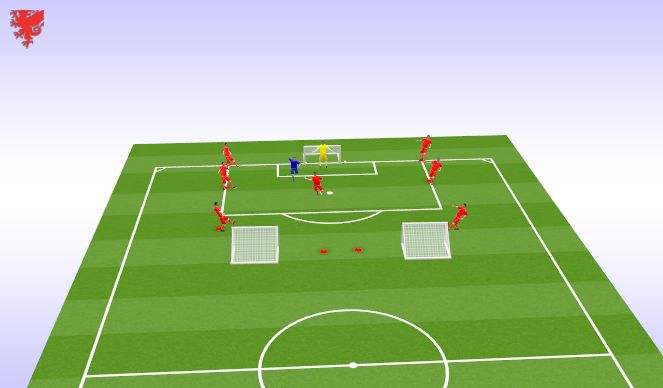 Football/Soccer: Attaker in the box (Technical: Shooting, Academy Sessions)