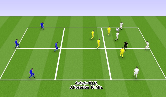 Football/Soccer: '4v4v4+1 NP juego posesion (Small-Sided Games, Difficult)