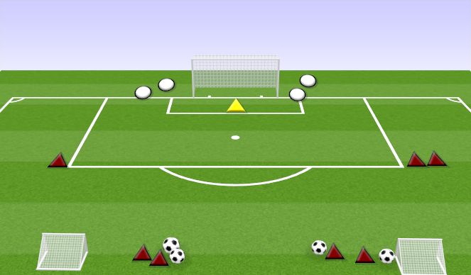 Football/Soccer: DEFENDING #20 SMALL GROUP (FULL SESSION) (Tactical ...