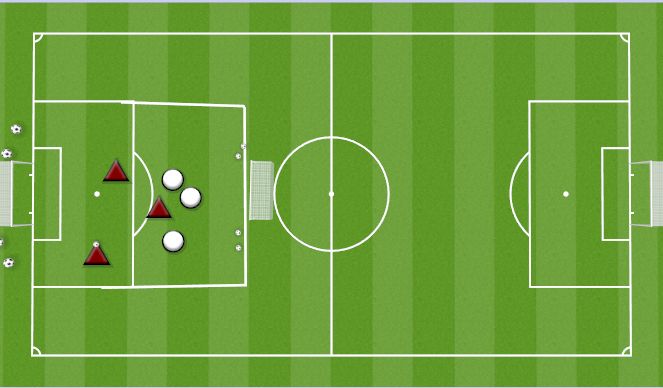 Football/Soccer: DEFENDING #23 MIDFIELD (FULL SESSION) (Tactical ...