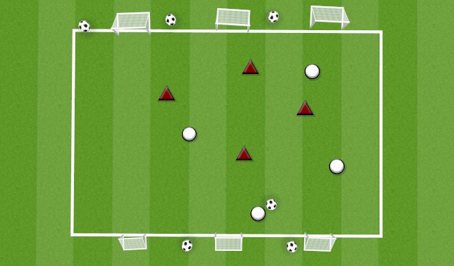 Football/Soccer: DEFENDING #23 MIDFIELD (FULL SESSION) (Tactical ...