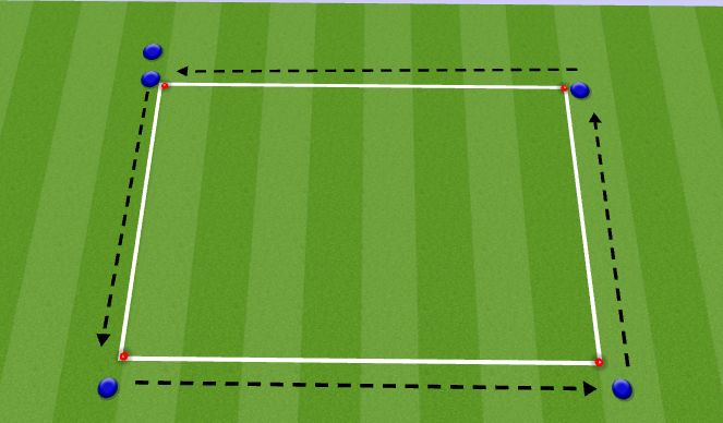 Football/Soccer: Technical Tuesday (Technical: Passing & Receiving ...