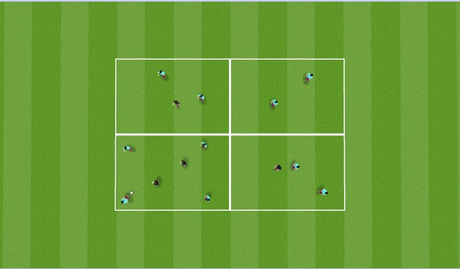Football/Soccer: 4 Square Tactical Session 1 (Tactical: Possession ...