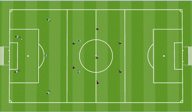 Football/Soccer: 4 Square Tactical Session 1 (Tactical: Possession ...