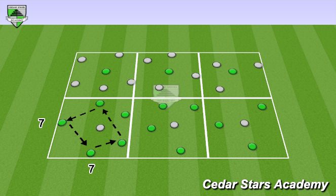 Football/Soccer: Attacking/ Zone 2-3/ Create a chance (Tactical ...