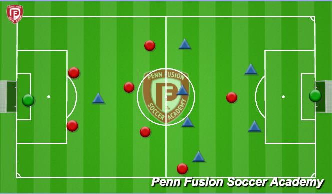 Football/Soccer: Attacking - Build out - Through the Press (Tactical ...