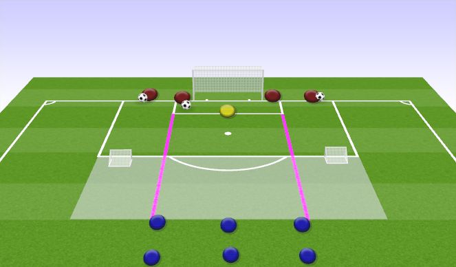 Football/Soccer: MRFC Rec Week 9 - Underload - Transitions (Technical ...