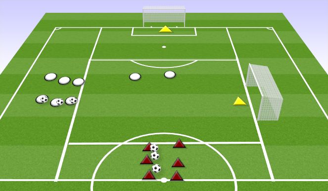 Football/Soccer: TRANSITION # 1 FLYING CHANGES (FULL SESSION) (Academy ...