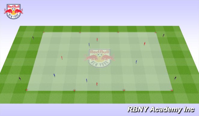 Football/Soccer: Waldwick Warriors Session 10/10 (Tactical: Switching ...