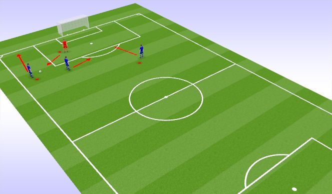 Football/Soccer: Session 11 (Tactical: Defensive principles, Moderate)