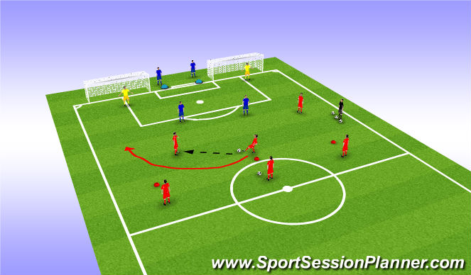Football/Soccer: [ Decision making & Encouraging forward runs ...