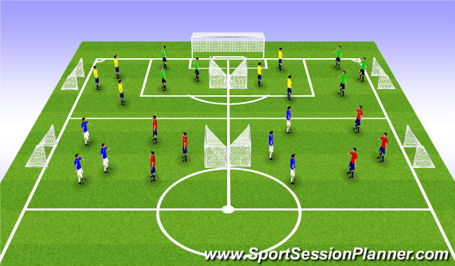 Football/Soccer: 3v3 - Tight areas (Small-Sided Games, Academy Sessions)