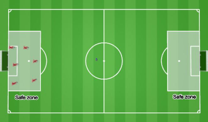 Football/Soccer: Turning Beginner (6-8 year olds) Lesson 5 Turning and ...