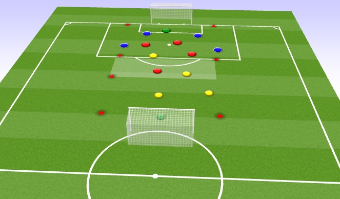 Football/Soccer: Beating the press. (Functional: Defender, Moderate)
