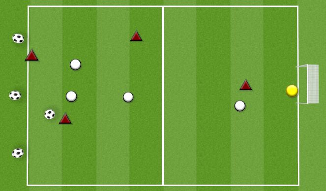 Football/Soccer: TRANSITION #8 (FULL SESSION) (Academy: Attacking ...