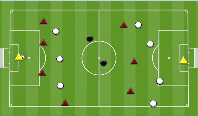Football/Soccer: TRANSITION #9 (FULL SESSION) (Academy: Attacking ...